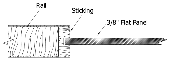 Technical Drawings | Simpson Door Company